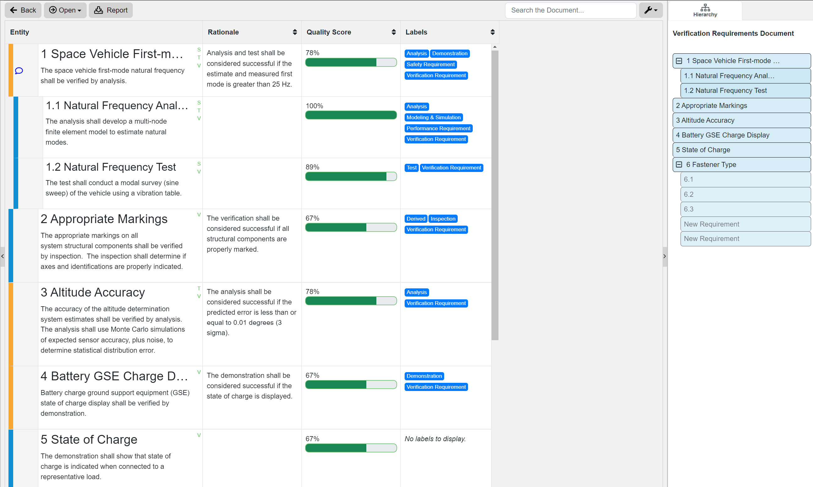 SPEC Innovations Releases Innoslate 4.7